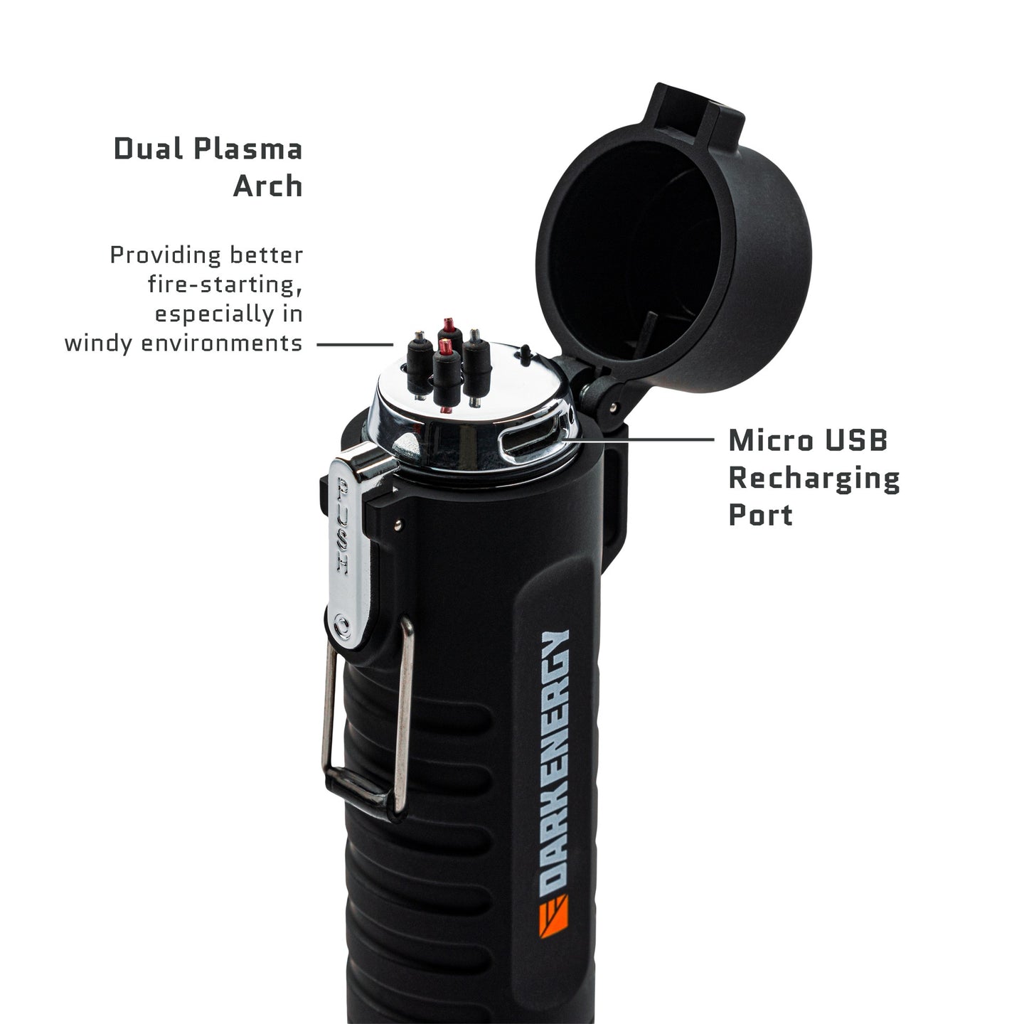 Best Plasma Lighter – Dark Energy